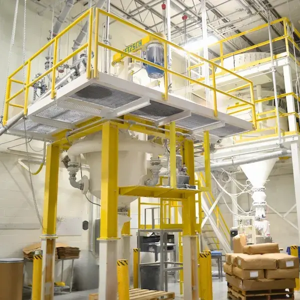 Jet Milling │ Custom Processing Services